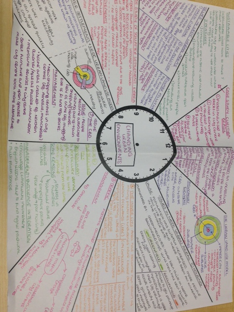 Revision Help (National 5) – GeoMrSmith